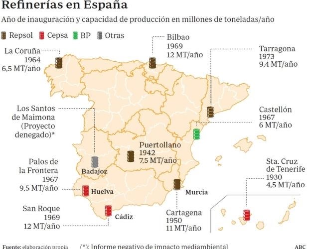 Teherán quiere intercambiar crudo por una refinería en España