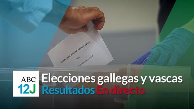 Resultados Elecciones Galicia Y País Vasco Ganadores Y Reacciones En