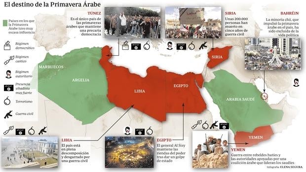 El fracaso de la Primavera Árabe cinco años después de su estallido